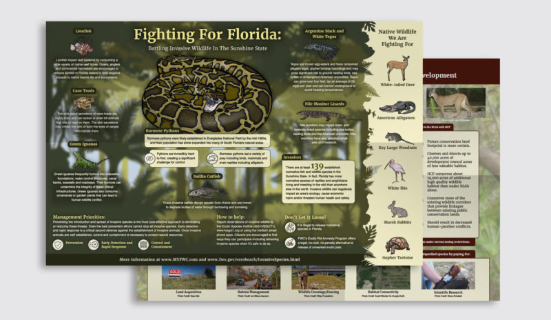 U.S. Fish and Wildlife Service - Circuit Media