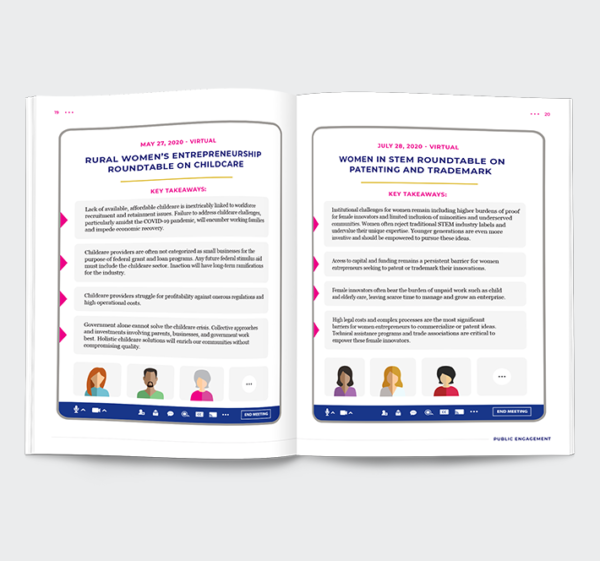 National Women S Business Council Annual Reports Circuit Media