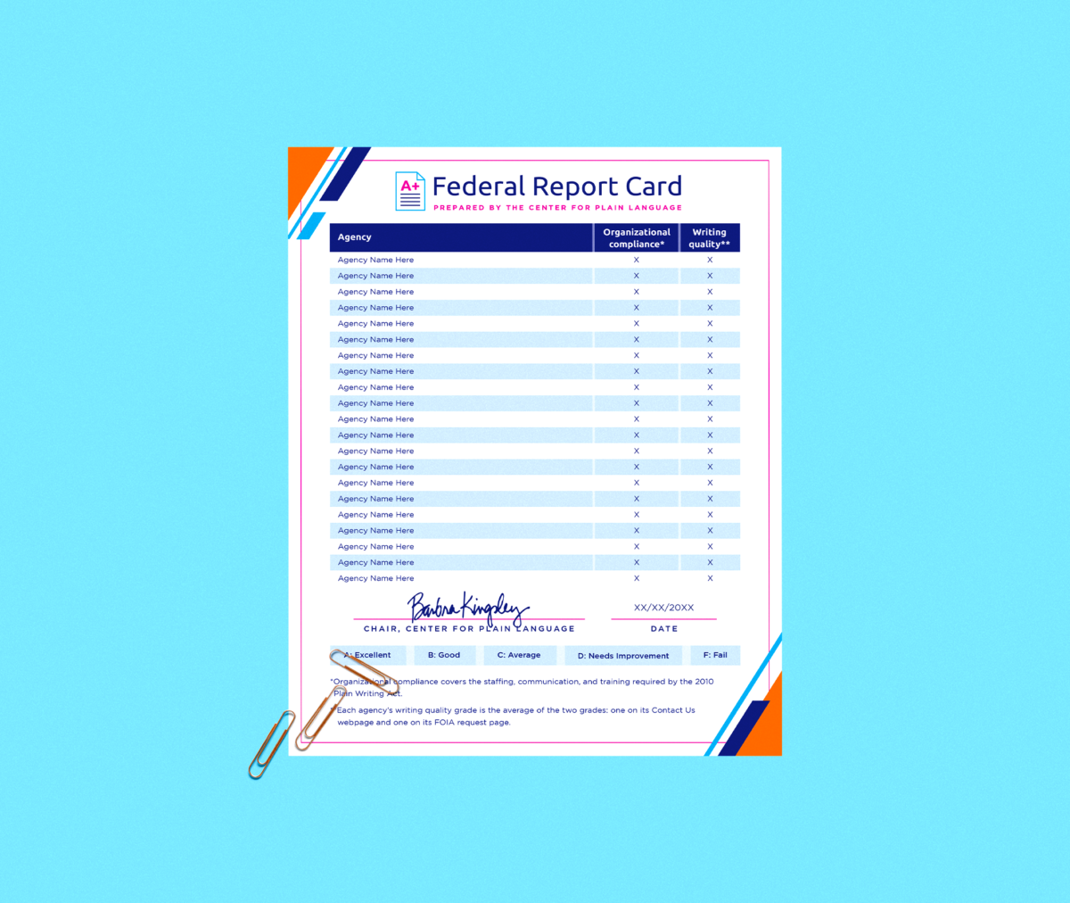 2022 Federal Report Card - Circuit Media