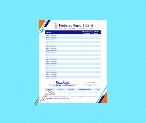 2022 Federal Report Card - Circuit Media